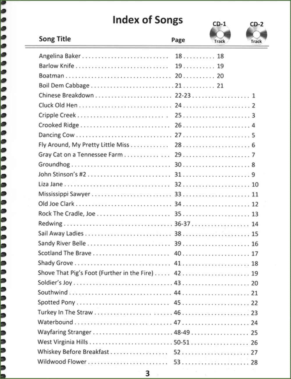 Dave Haas – Fun Fiddle Tunes – Wood-N-Strings